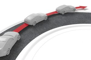 Le danger du Sous-virage et survirage - Arenor